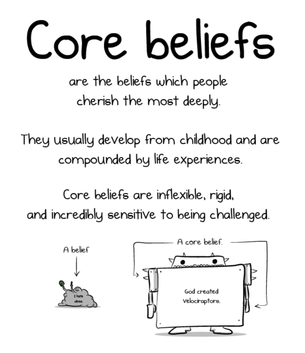 Self Esteem Part 3 – Life's Lessons and Mental Health