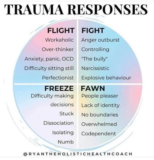 In Relationship With Others…The Struggle is Real – Life's Lessons and ...